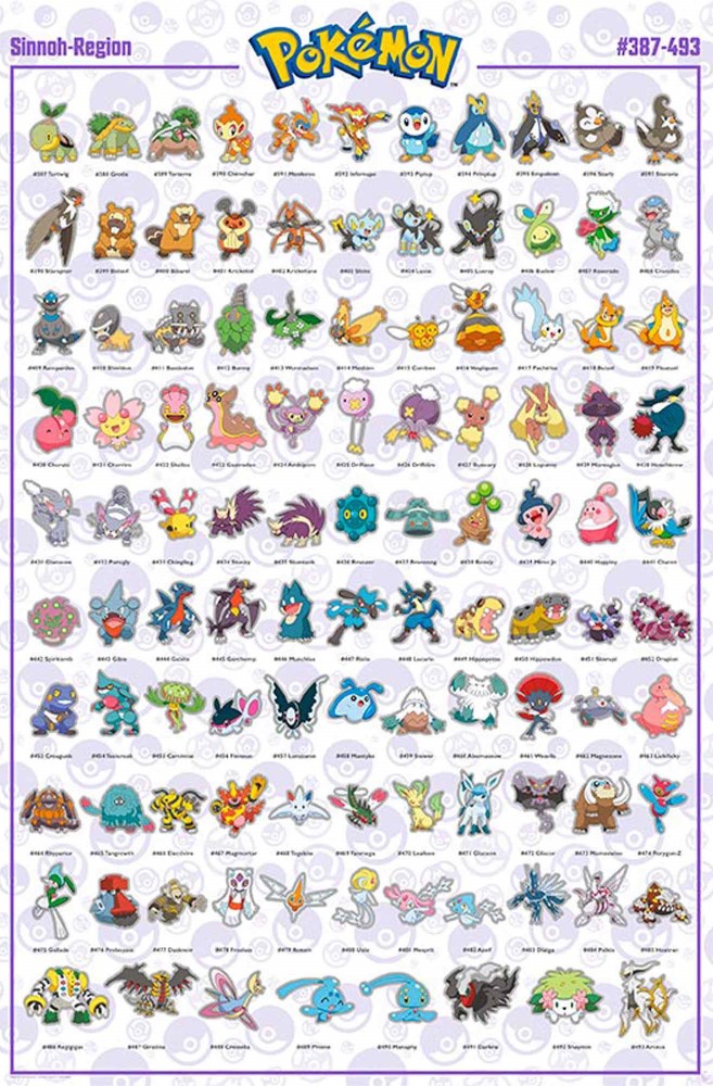 Pokemony Sinnoh - plakat - Galeria Plakatu